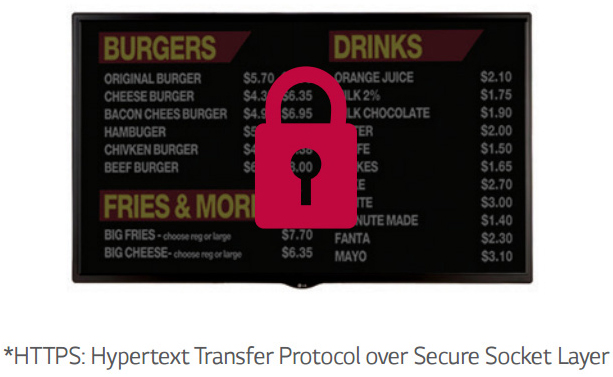 Digital Menu Board Solution for Restaurants | Commercial Displays